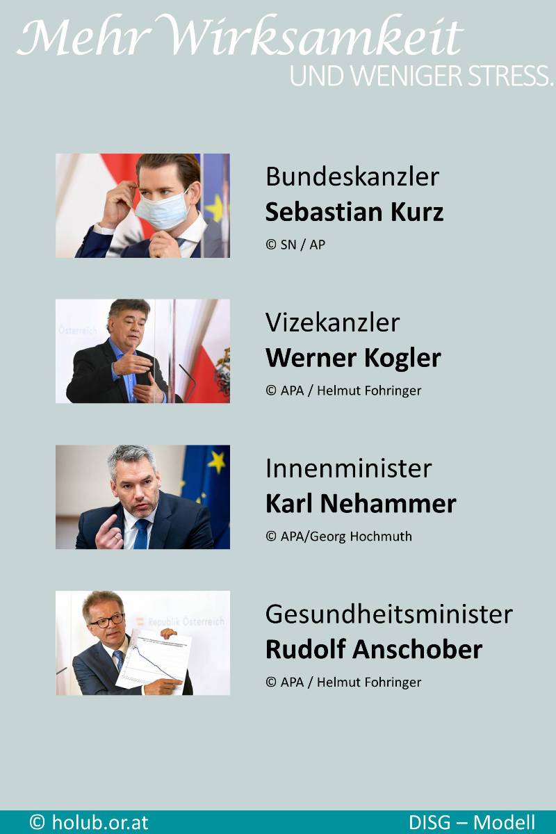 DISG-Modell | Mehr Wirksamkeit und weniger Stress | Mag. Michael HOLUB